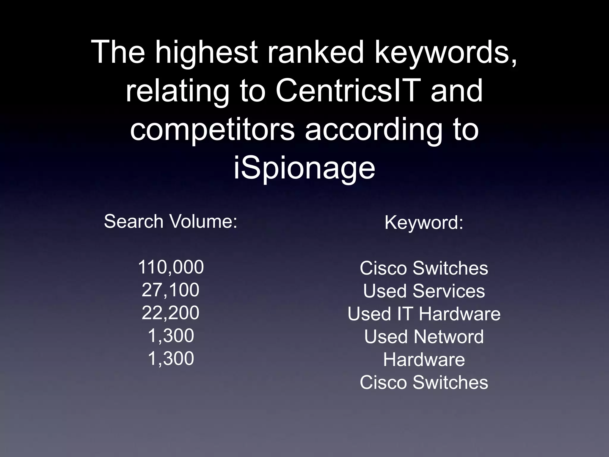 Centrics it ppt | PPT