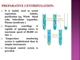 Centrifugation types and its application | PPTX