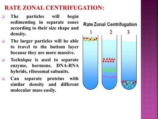 Centrifugation types and its application | PPTX