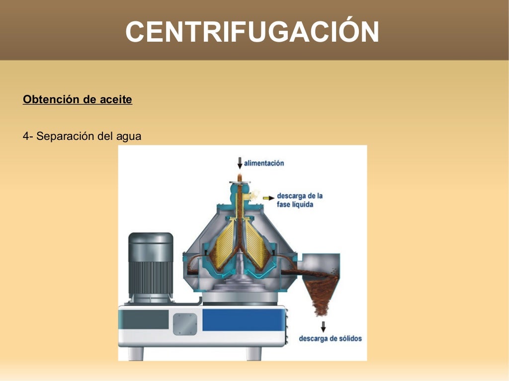 Centrifugacion