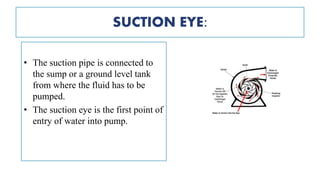 Centrifugal by minal naveed | PPTX | Physics | Science