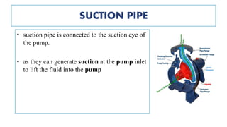 Centrifugal by minal naveed | PPTX | Physics | Science