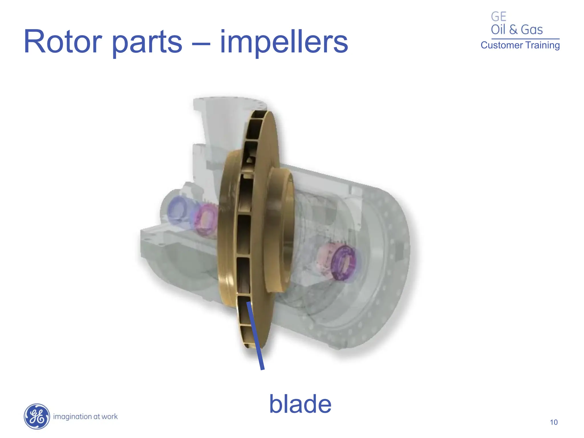 Centrifugal-compressor-ge.pdf