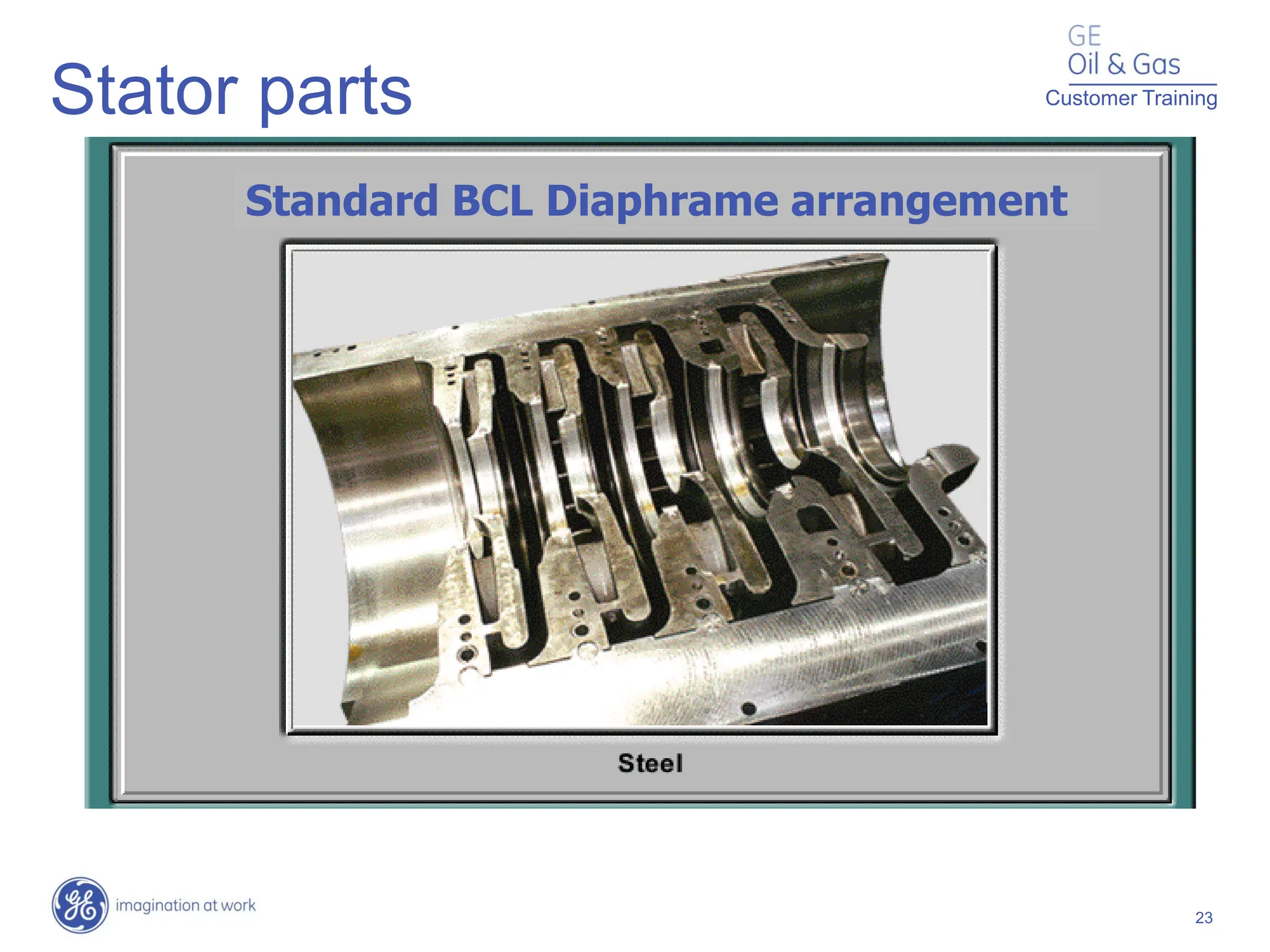 Centrifugal-compressor-ge.pdf