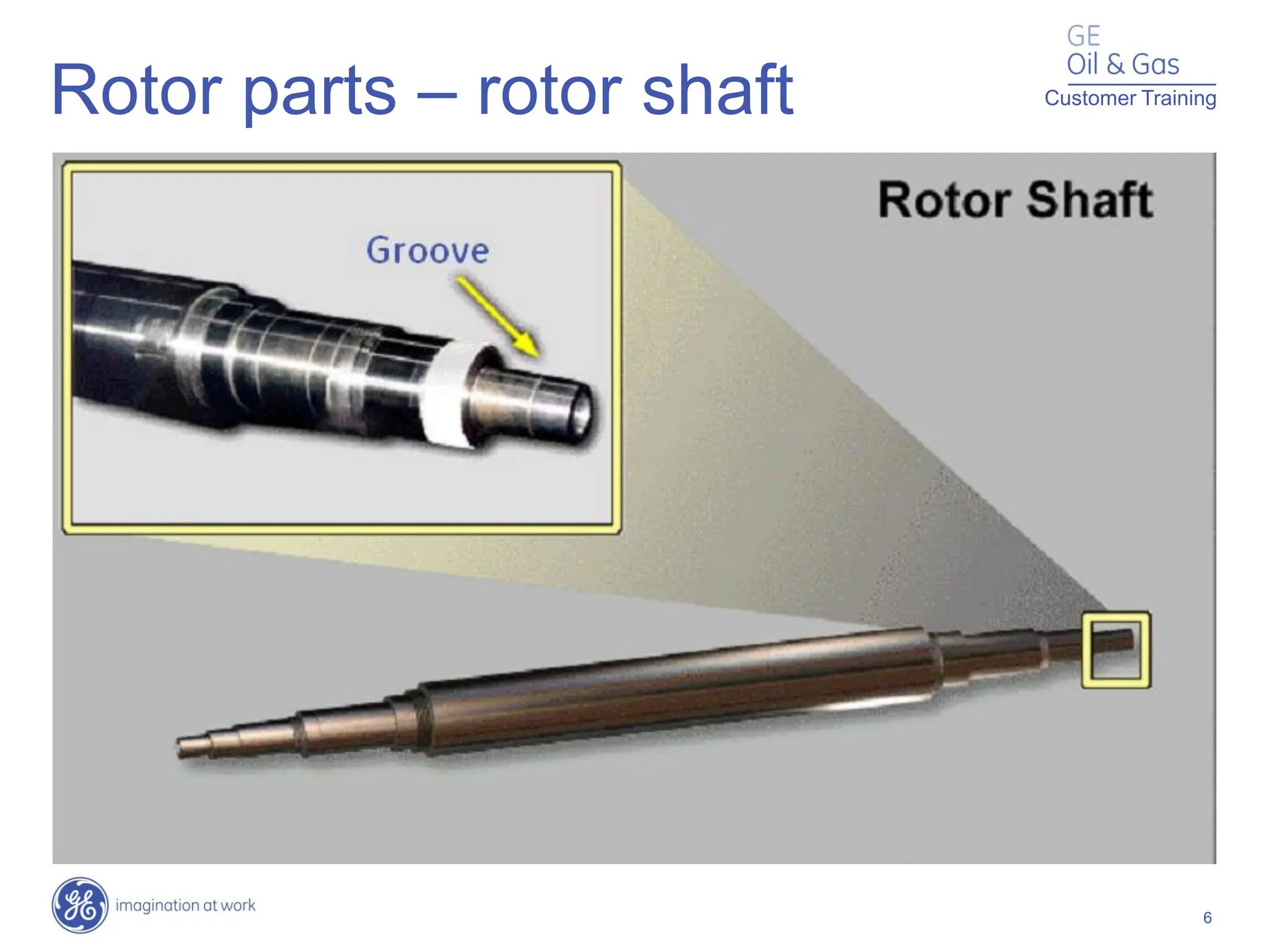 Centrifugal-compressor-ge.pdf