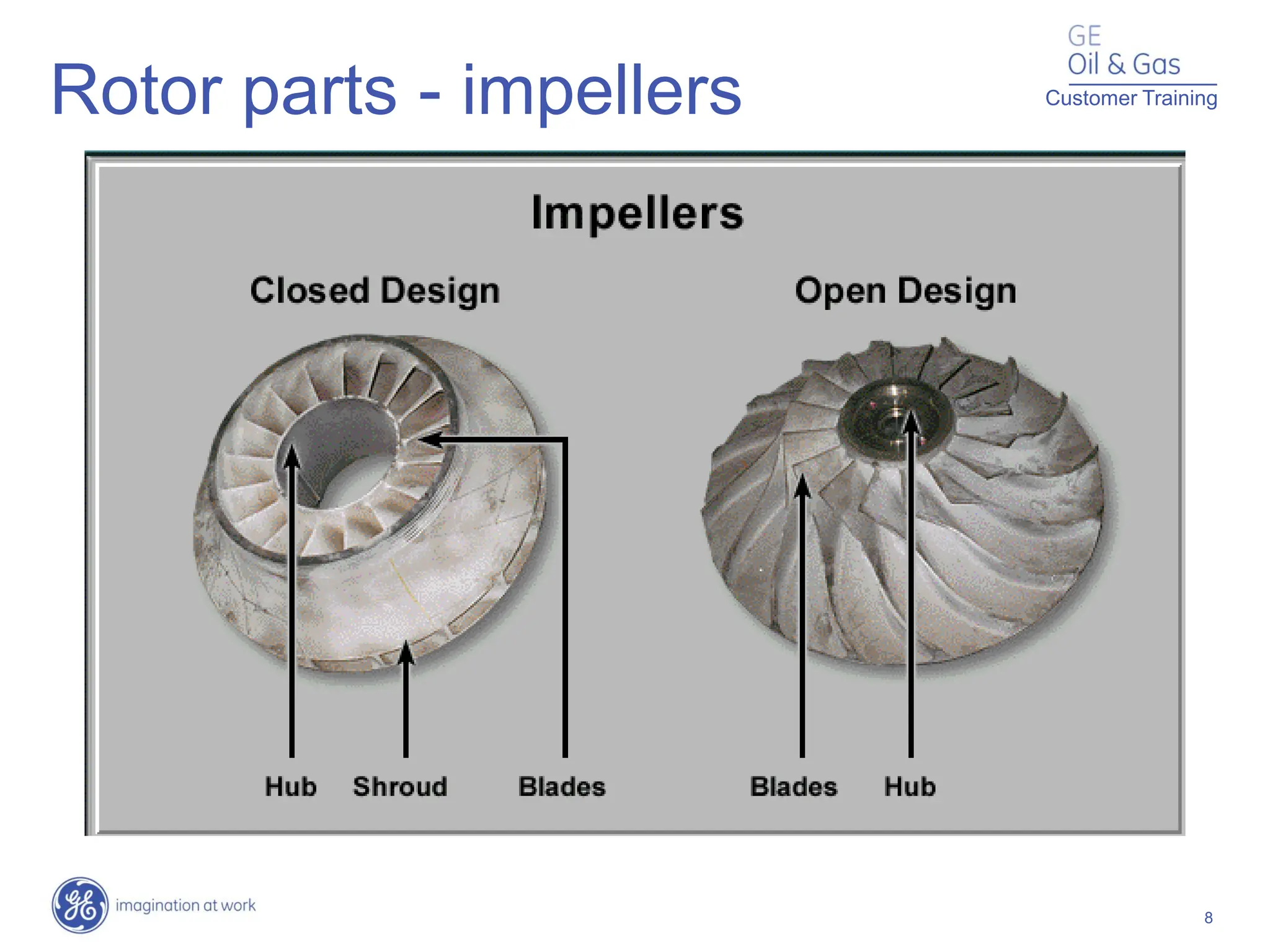Centrifugal-compressor-ge.pdf