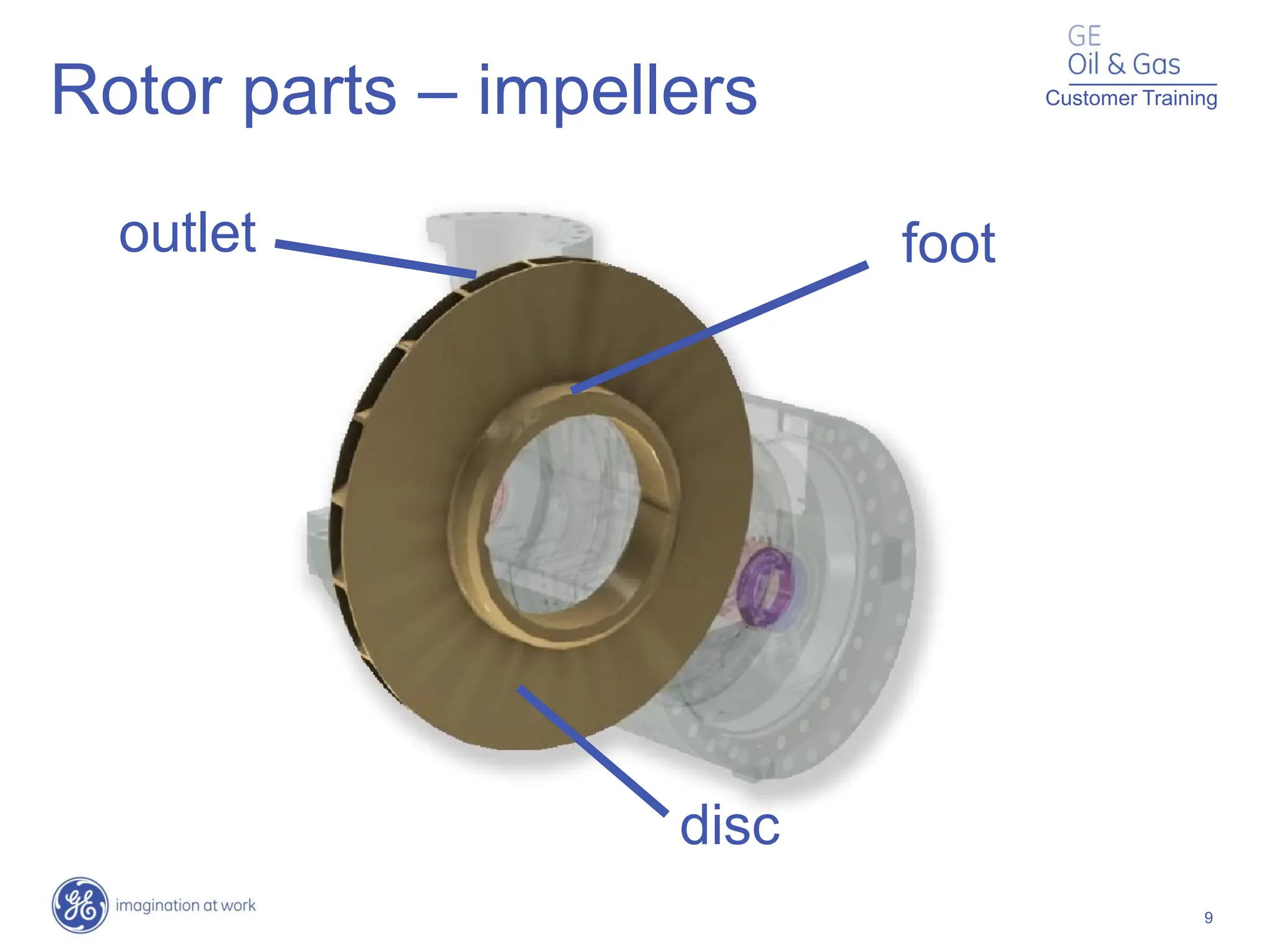 Centrifugal-compressor-ge.pdf