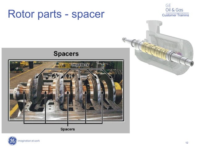 Centrifugal-compressor-ge.pdf