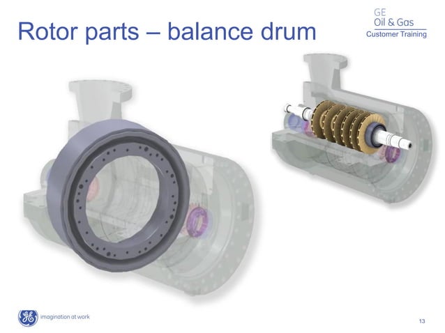 Centrifugal-compressor-ge.pdf