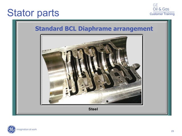 Centrifugal-compressor-ge.pdf