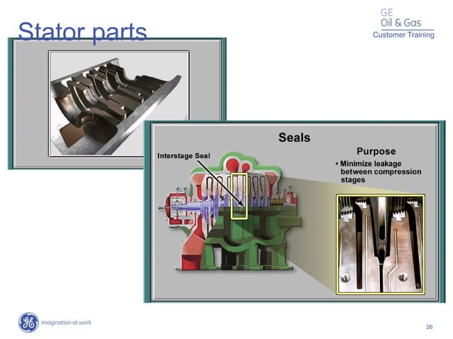 Centrifugal-compressor-ge.pdf