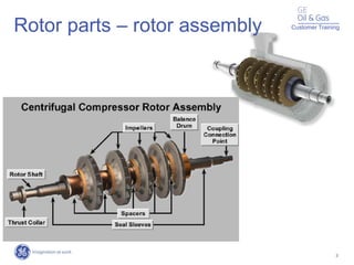 Centrifugal-compressor-ge.pdf