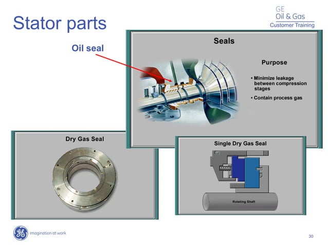 Centrifugal-compressor-ge.pdf