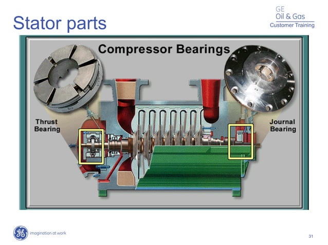 Centrifugal-compressor-ge.pdf