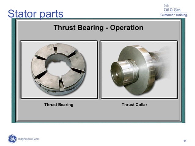 Centrifugal-compressor-ge.pdf