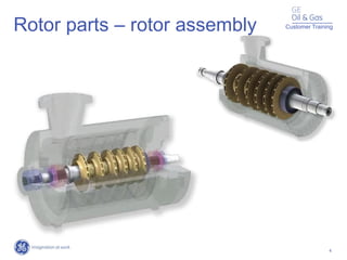 Centrifugal-compressor-ge.pdf