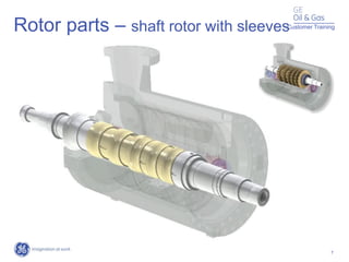 Centrifugal-compressor-ge.pdf
