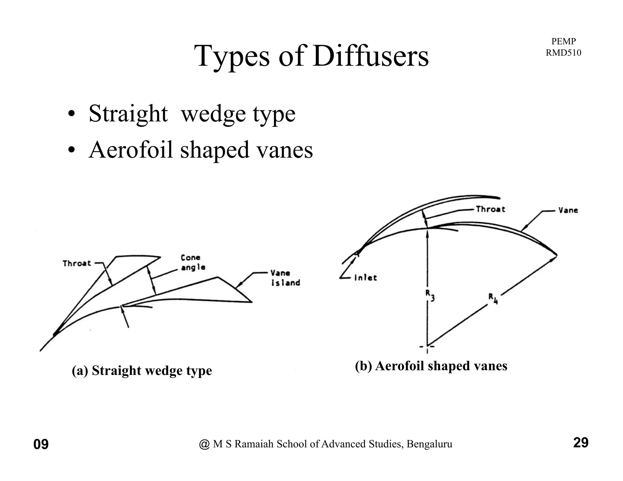 centrifugal-Compressor-stage-design for impeller, diffuser and volute | PDF