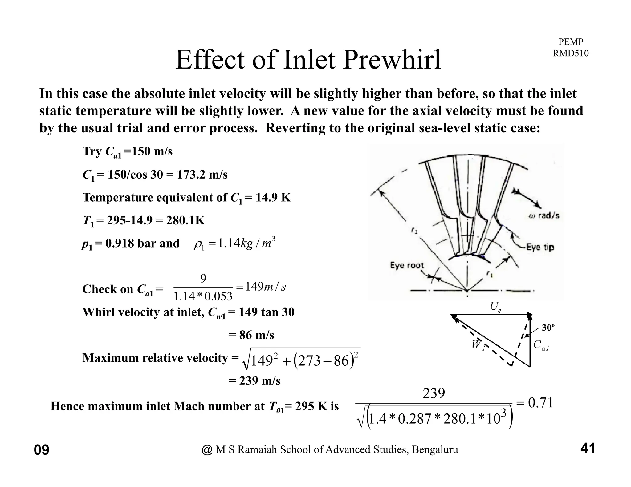 centrifugal-Compressor-stage-design for impeller, diffuser and volute | PDF