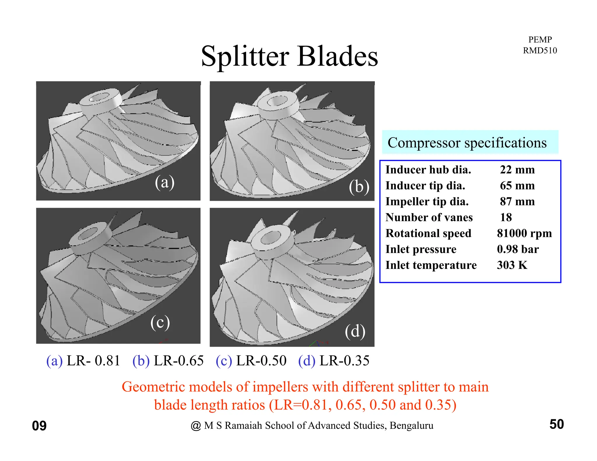 centrifugal-Compressor-stage-design for impeller, diffuser and volute | PDF