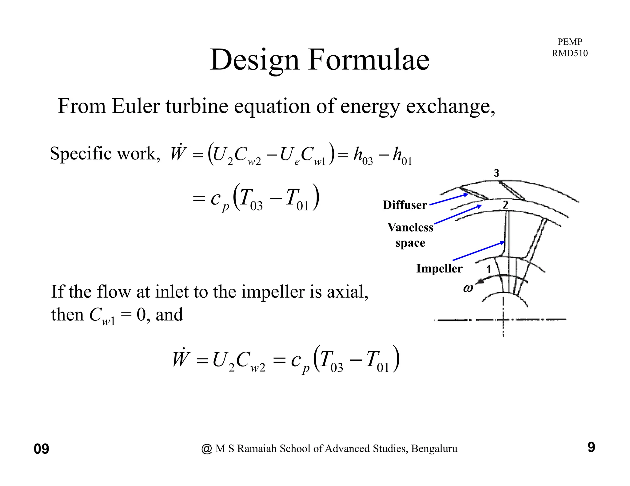 centrifugal-Compressor-stage-design for impeller, diffuser and volute | PDF