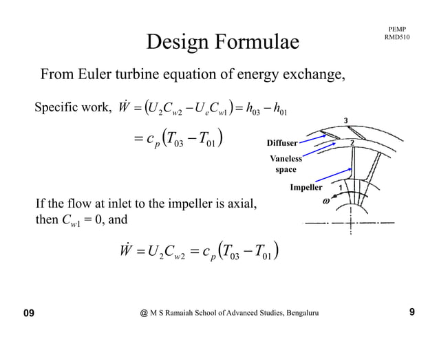 centrifugal-Compressor-stage-design for impeller, diffuser and volute | PDF