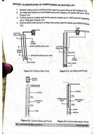 CENTRIFUGAL-PUMPS.pdf