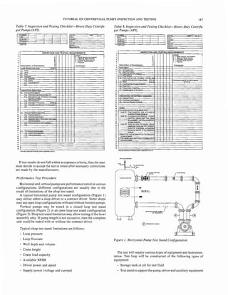 Centrifugal pumps-inspection-and-testing | PDF