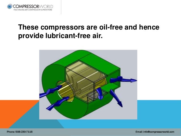 Basics Of Centrifugal Compressors – TMBI