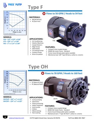 Centrifugal brochure | PDF | Home Appliances | Home & Garden