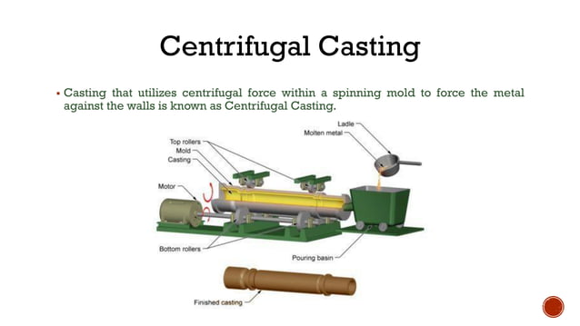 CENTRIFUGAL CASTING.pptx.pdf
