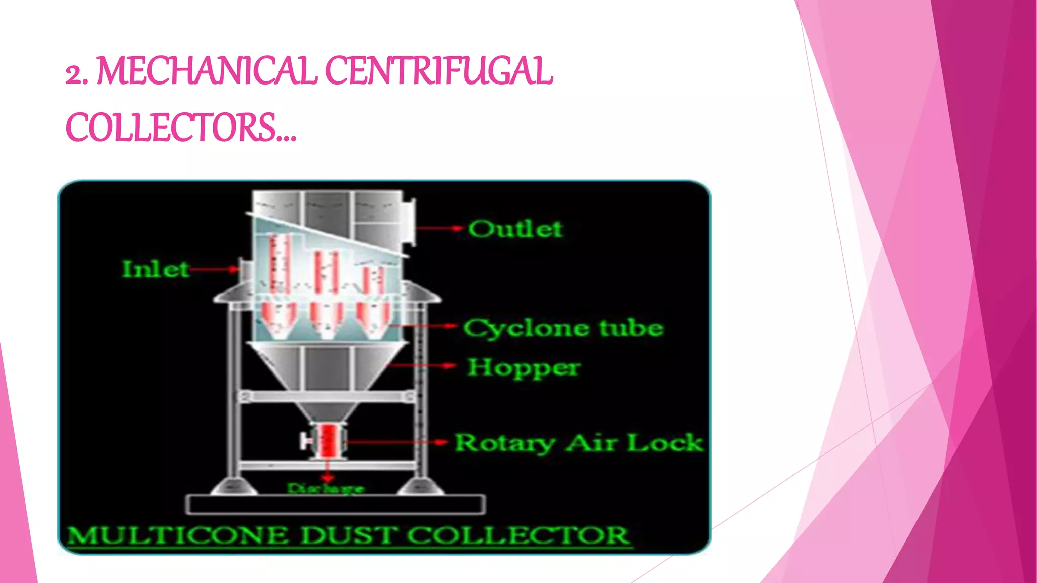 Centrifugal collectors (2) | PPTX