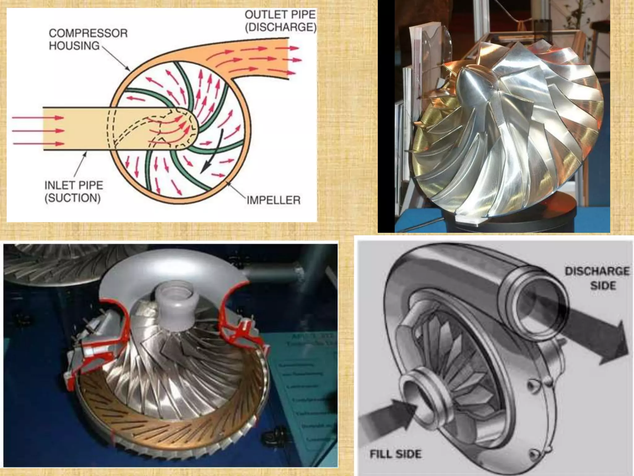 centrifugal compressor.pptx