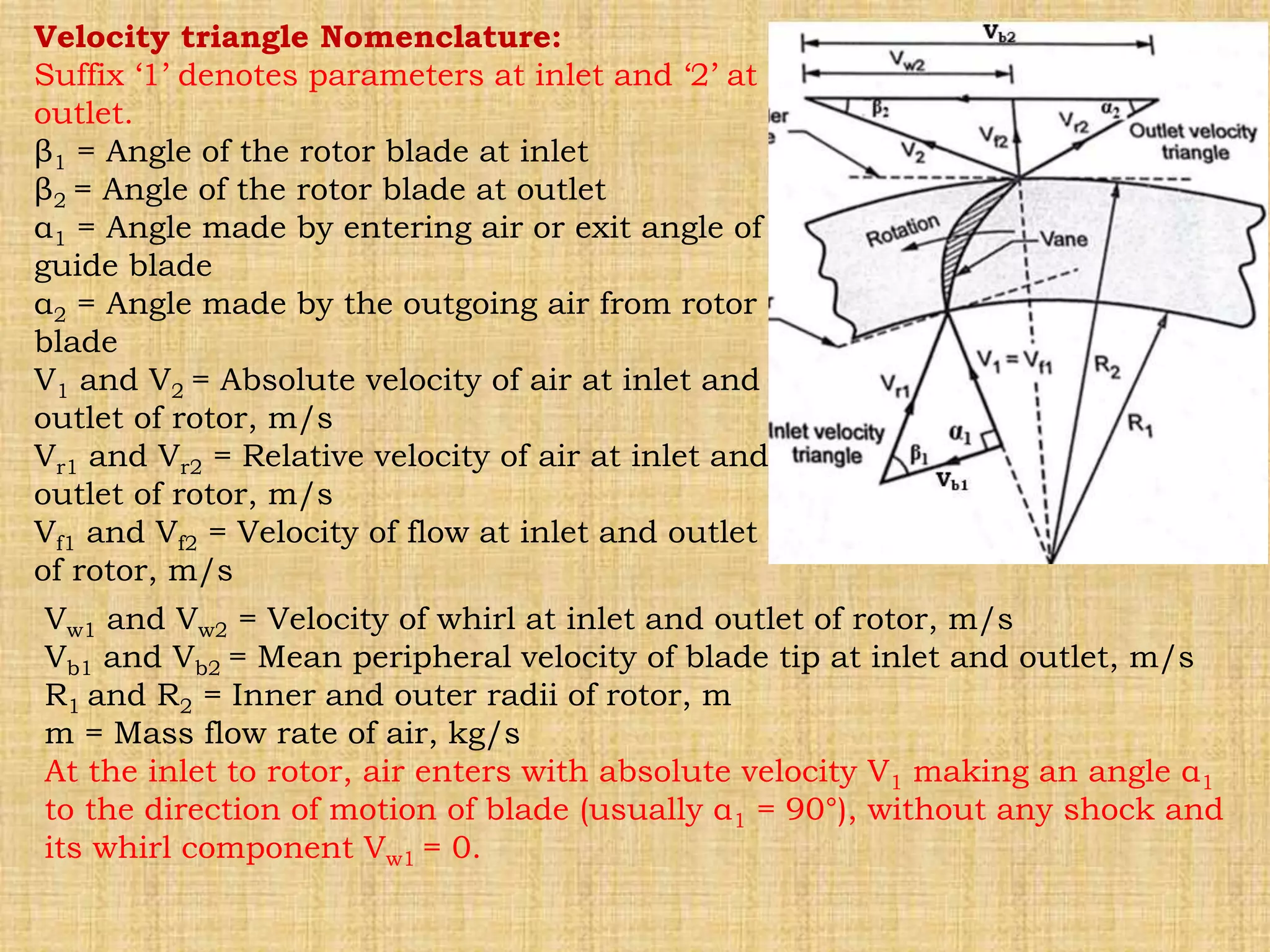 centrifugal compressor.pptx