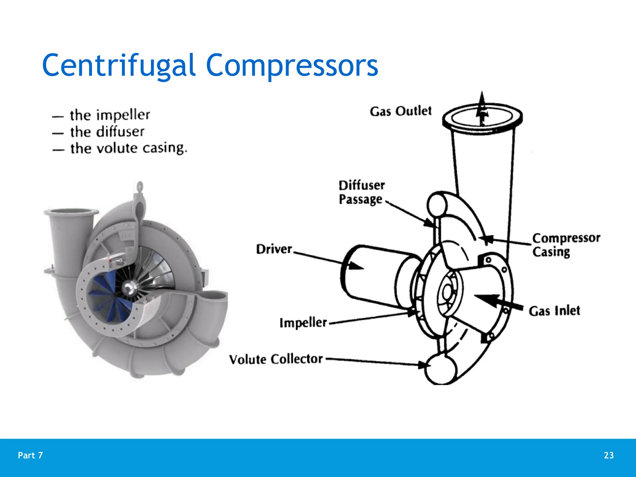 Centrifugal Compressor_Balancing drum.pdf