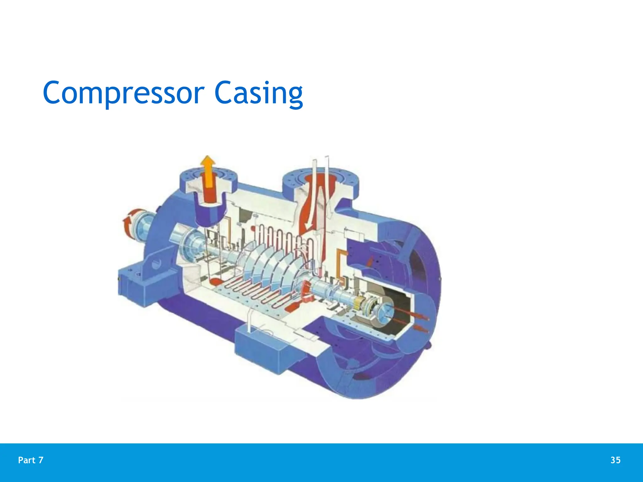 Centrifugal Compressor_Balancing drum.pdf