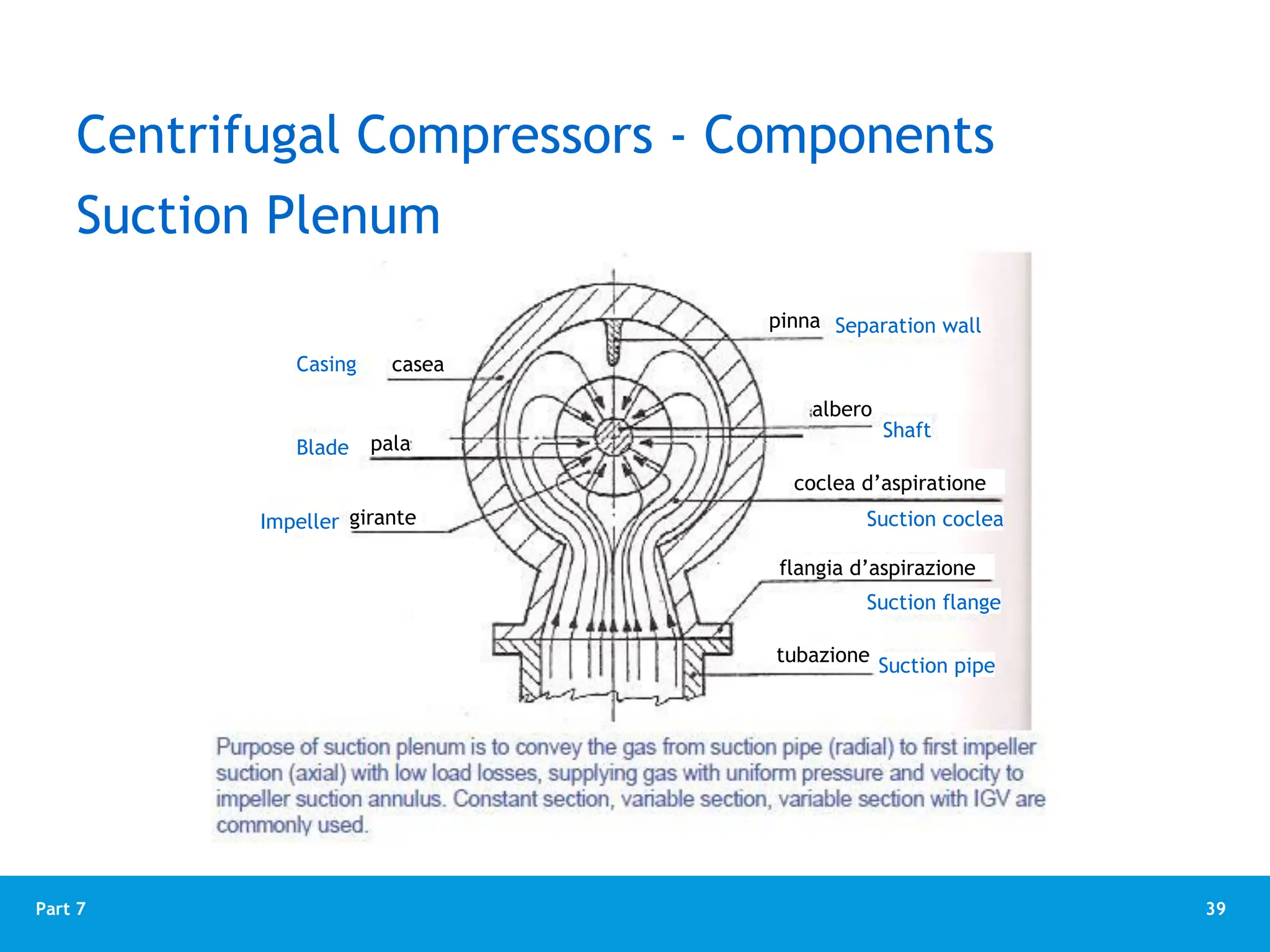 Centrifugal Compressor_Balancing drum.pdf