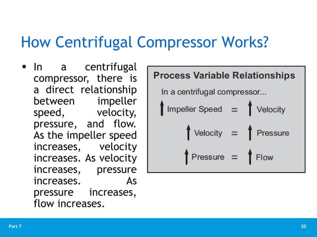 Centrifugal Compressor_Balancing drum.pdf