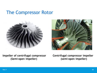 Centrifugal Compressor_Balancing drum.pdf