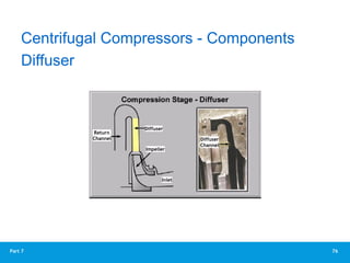 Centrifugal Compressor_Balancing drum.pdf