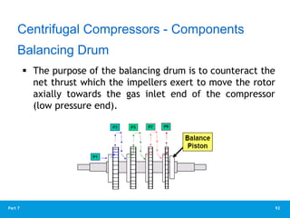 Centrifugal Compressor_Balancing drum.pdf