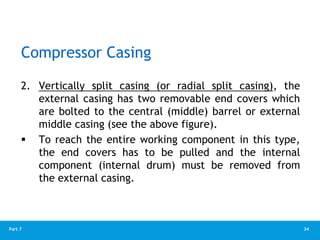 Centrifugal Compressor_Centrifugal Compressor.pdf