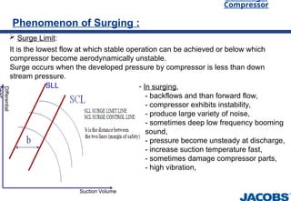 Centrifugal Compressor presentation .ppt