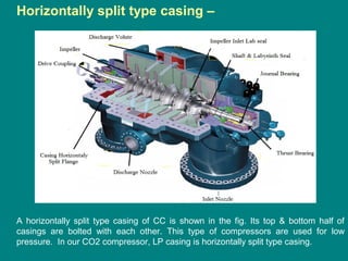 Centrifugal compressor in IFFCO | PPT