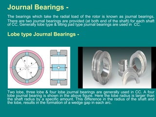 Centrifugal compressor in IFFCO | PPT