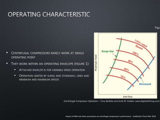 Centrifugal compressor's Performance - Impact of MW, other parameters ...