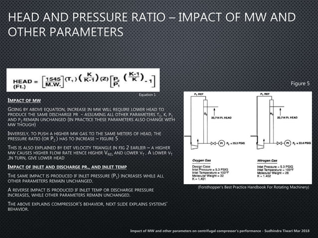 Centrifugal compressor's Performance - Impact of MW, other parameters | PPT
