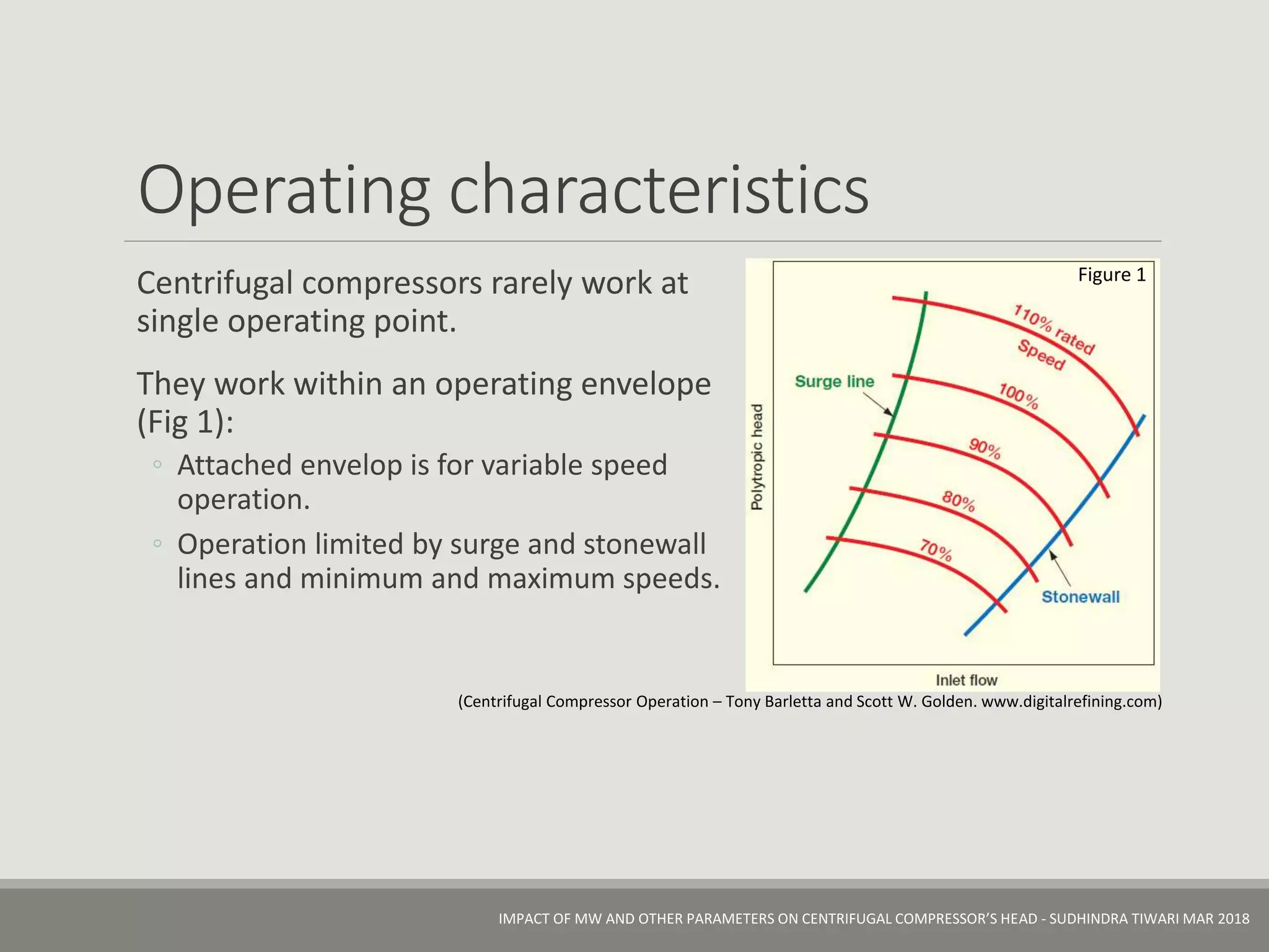 Centrifugal compressor head - Impact of MW and other parameters | PPTX