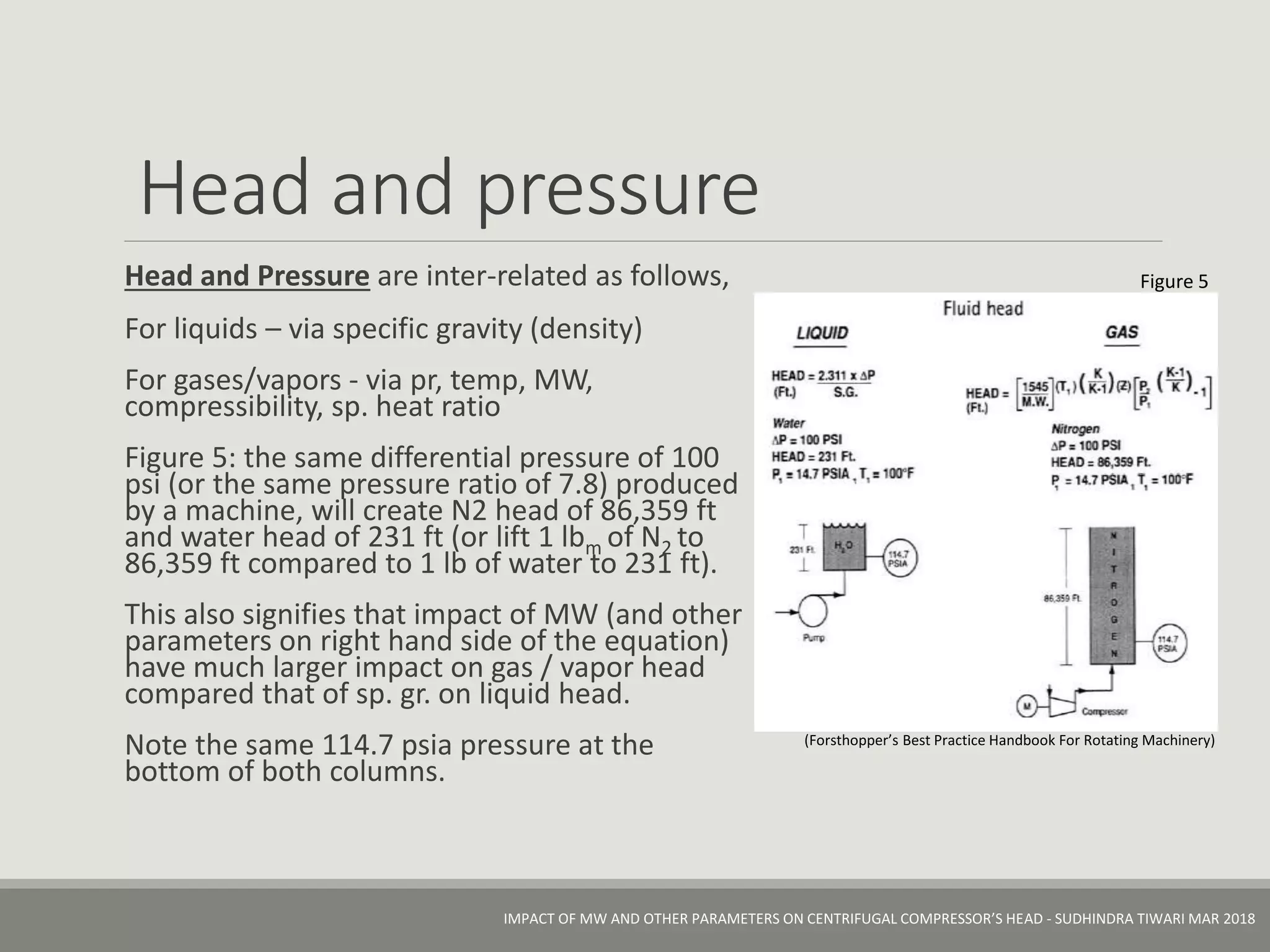 Centrifugal compressor head - Impact of MW and other parameters | PPTX
