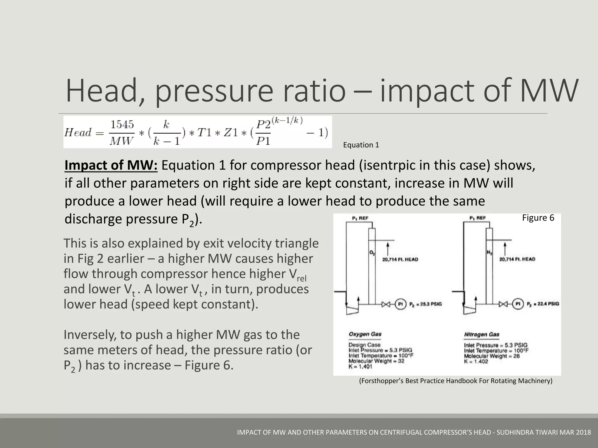 Centrifugal compressor head - Impact of MW and other parameters | PPTX
